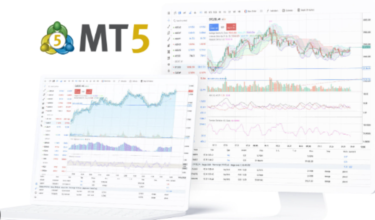 What is the best broker for MetaTrader5?
