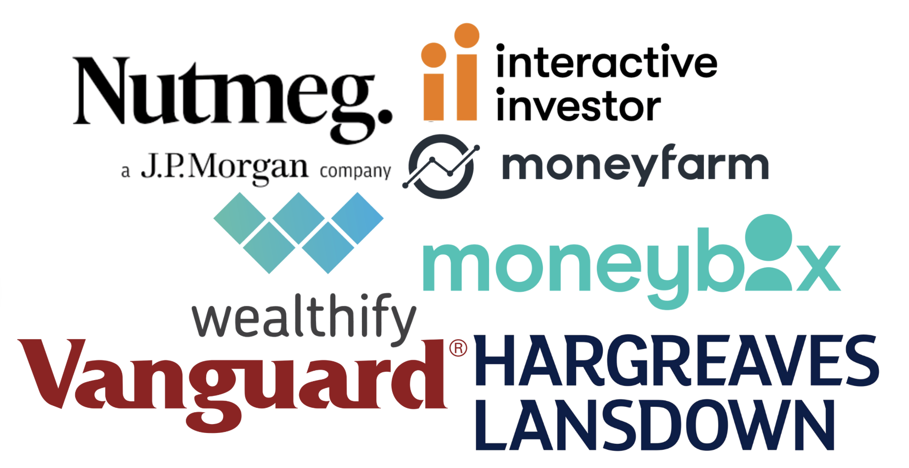 Best stocks and shares ISA Providers in 2025