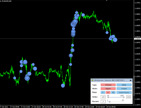 Top 8 Best Trading Platforms in the UK: Which One Fits You Best?