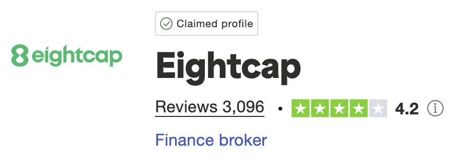 Eightcap Review: Pros and Cons