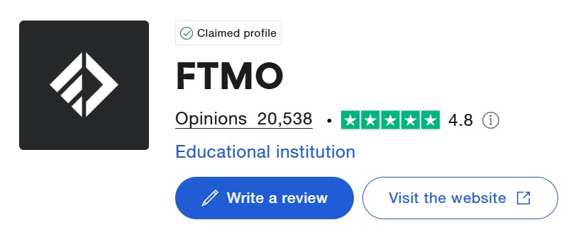 FTMO Review: What is it and is it worth the investment?