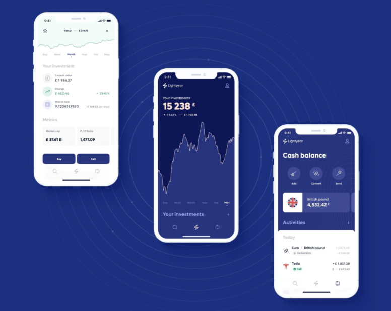 Lightyear Investing Review: Pros and Cons