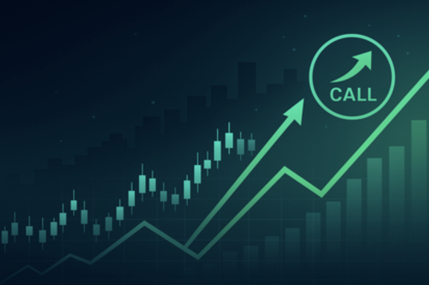 Best Covered Call ETFs 2025
